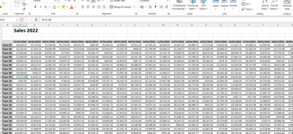 How to Clean Messy Data for Analysis in Excel Using Power Query How to Clean Messy Data for Analysis in Excel Using Power Query