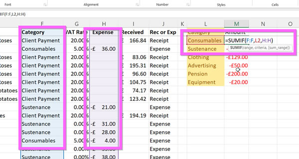 SUMIF Excel Across Multiple Sheets